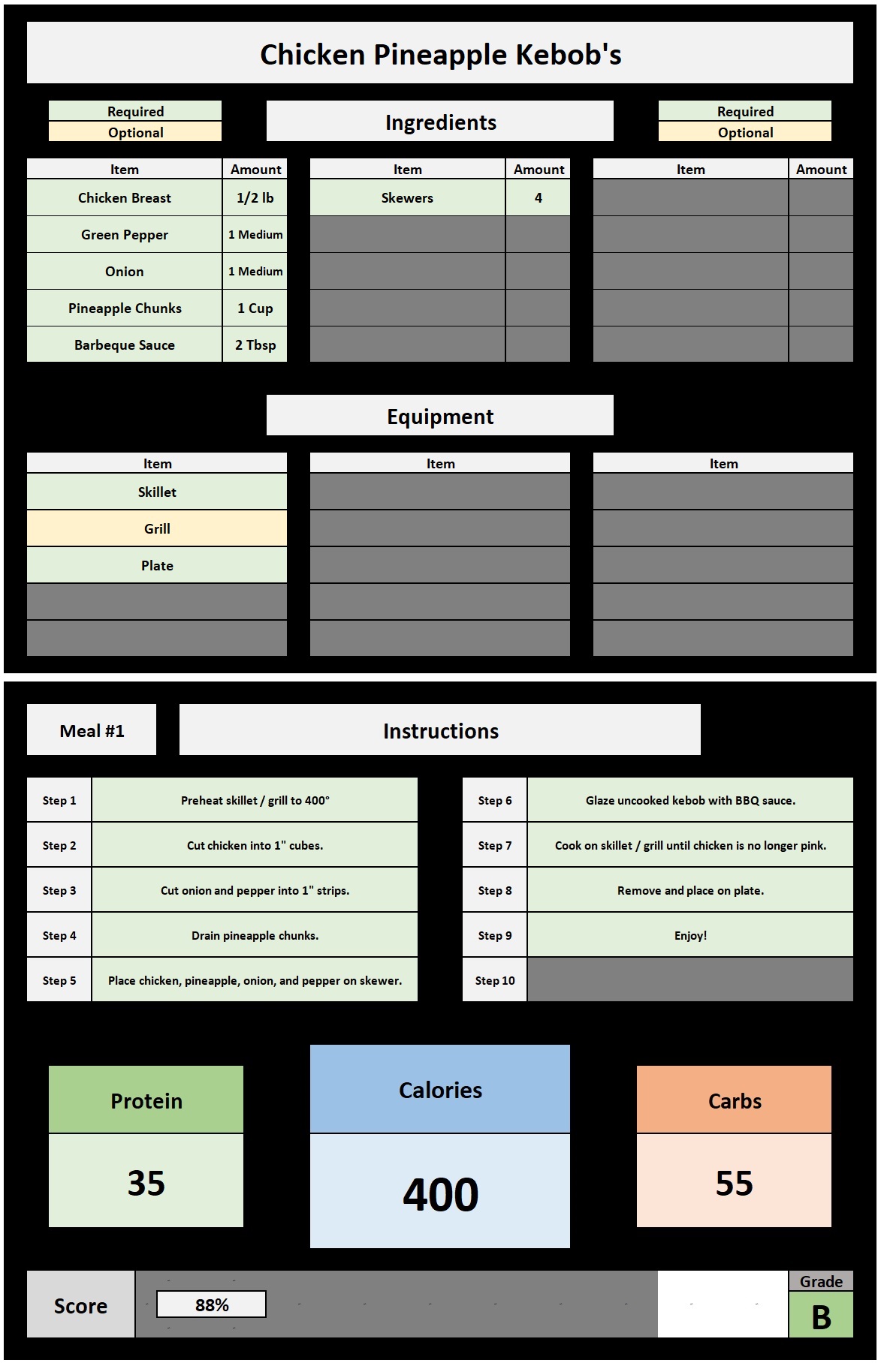 Chicken Pineapple Kebabs (400 - 35) - Practical Progression